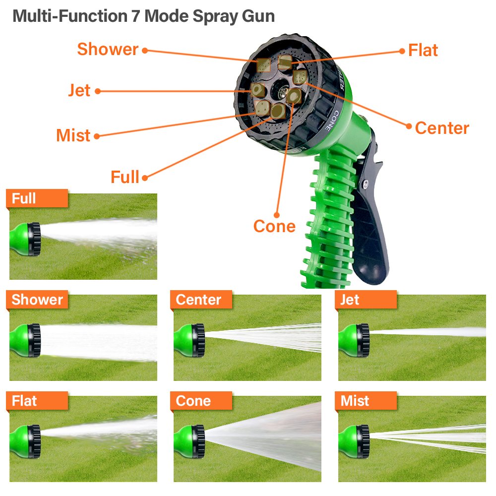 Expanding Hercul-Easy Hose + £20 of accessories FREE including Bag ...